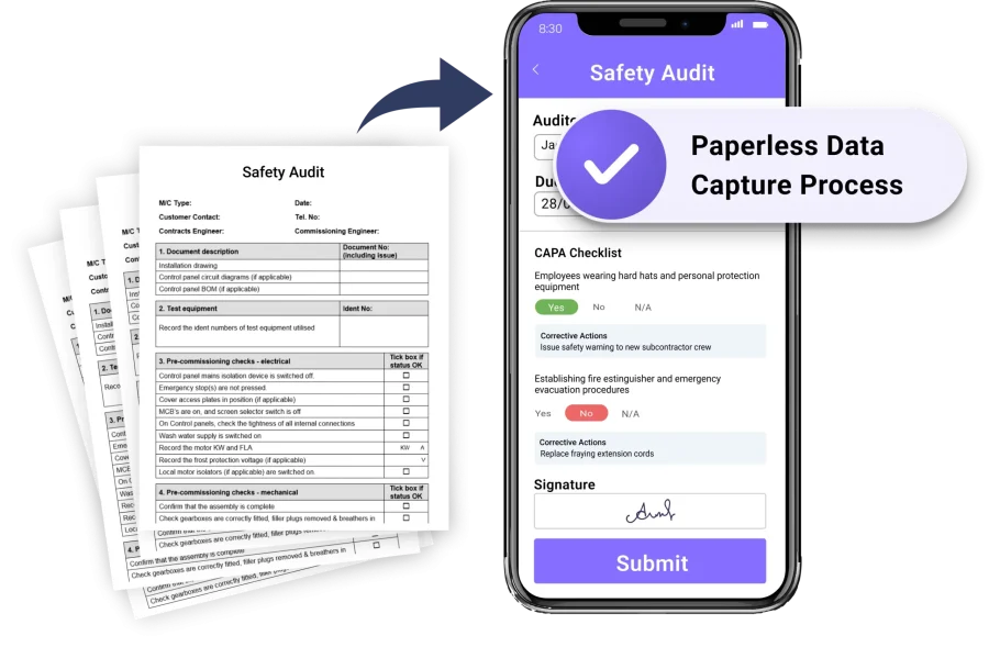 Safety Audit Software – Rated #1 | Axonator