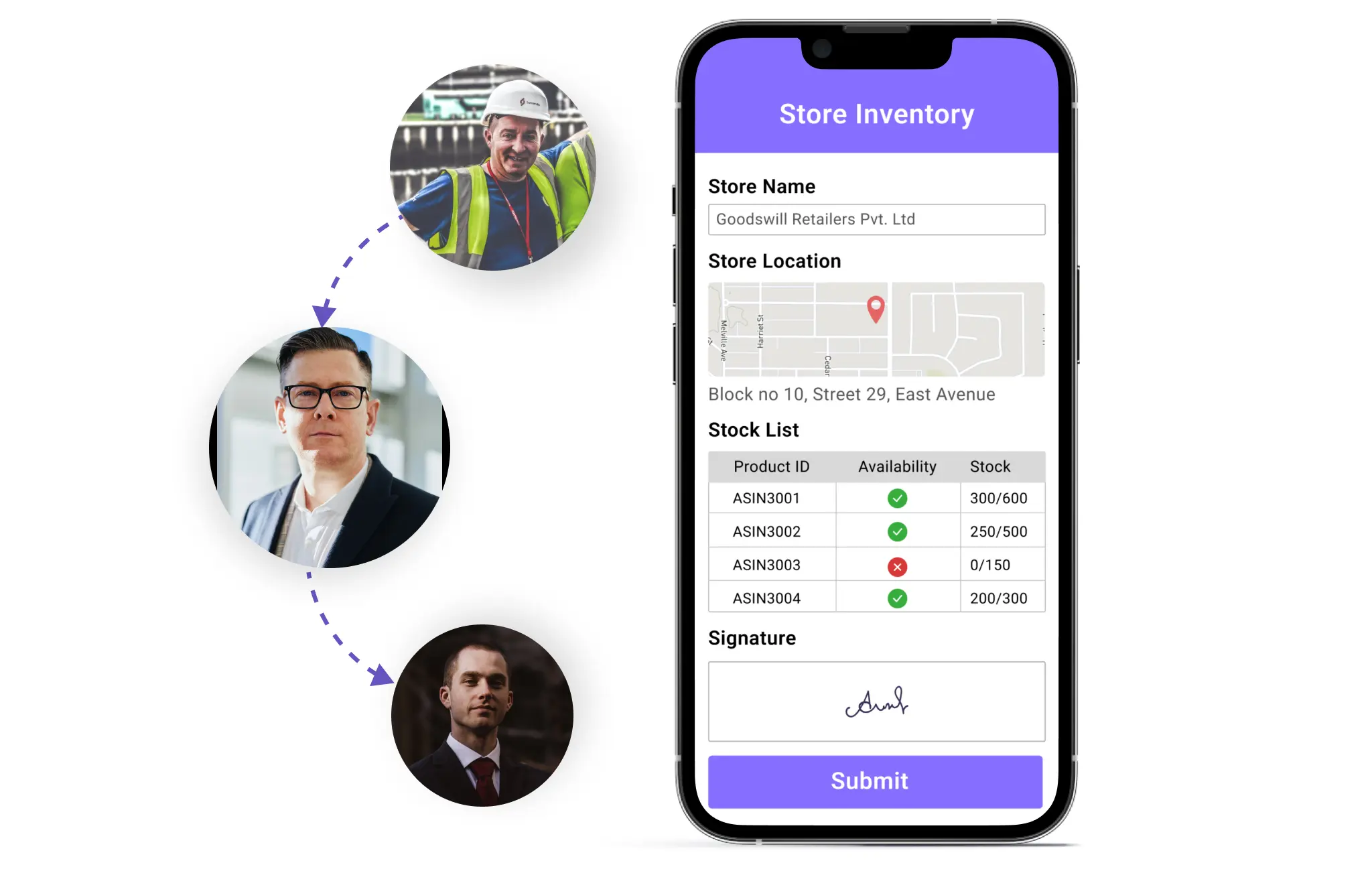Achieve Complete Visibility with Retail Inventory Management Software