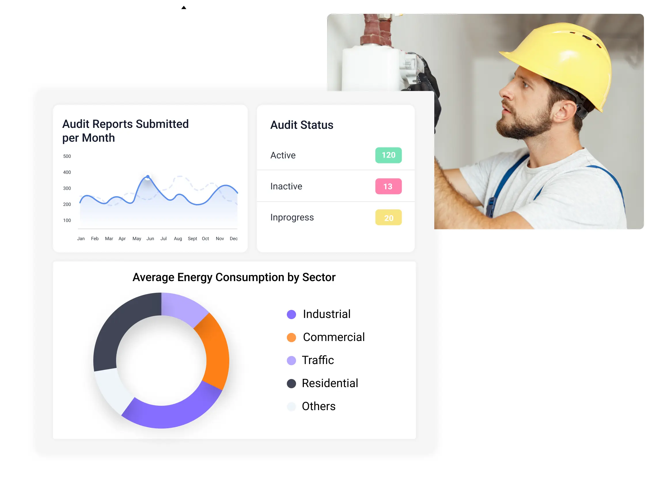 Achieve Energy Efficiency with Energy Assessment Software