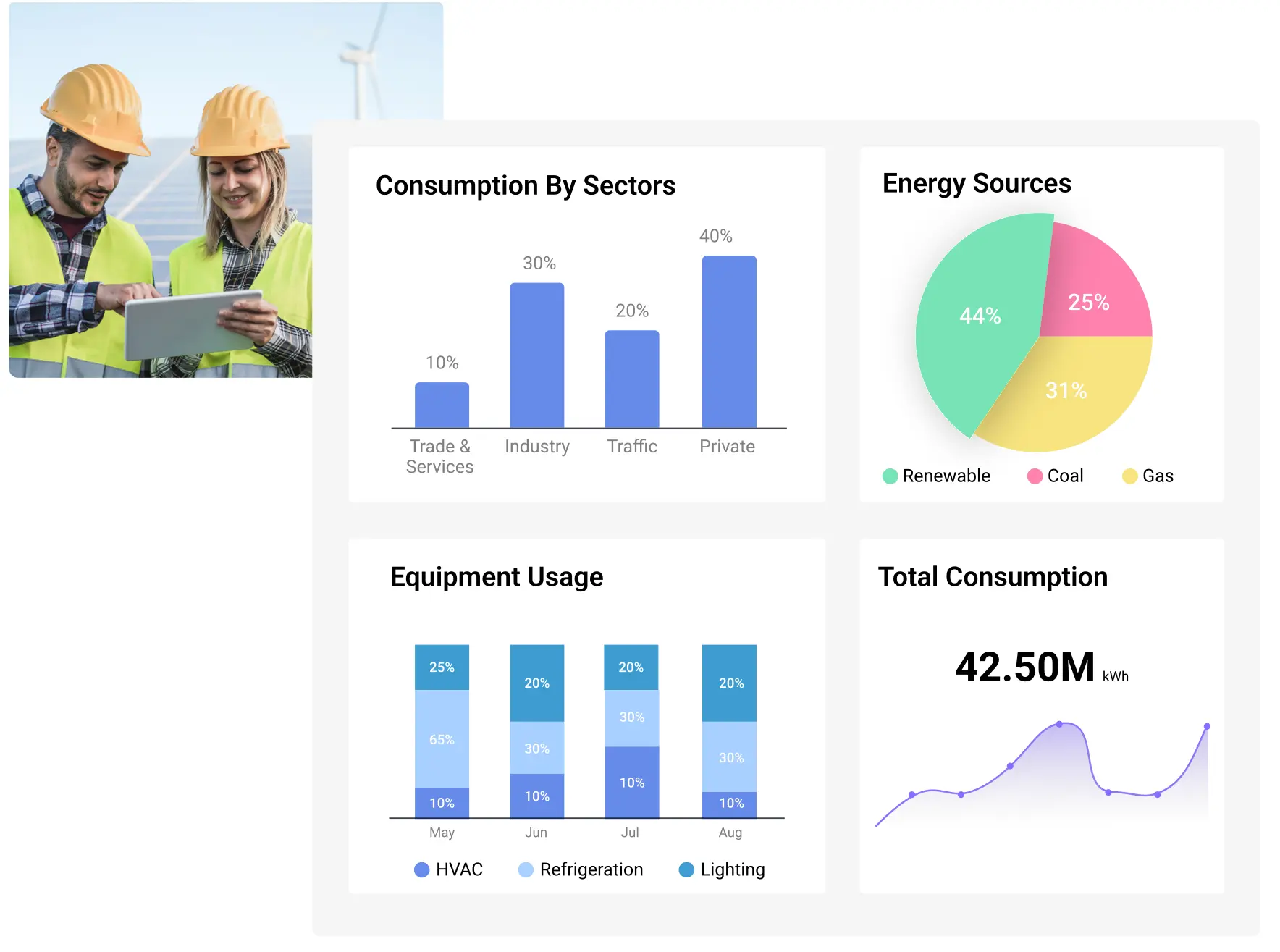 Mobile Meter Reading App | Monitor Resource Consumption | Axonator ...
