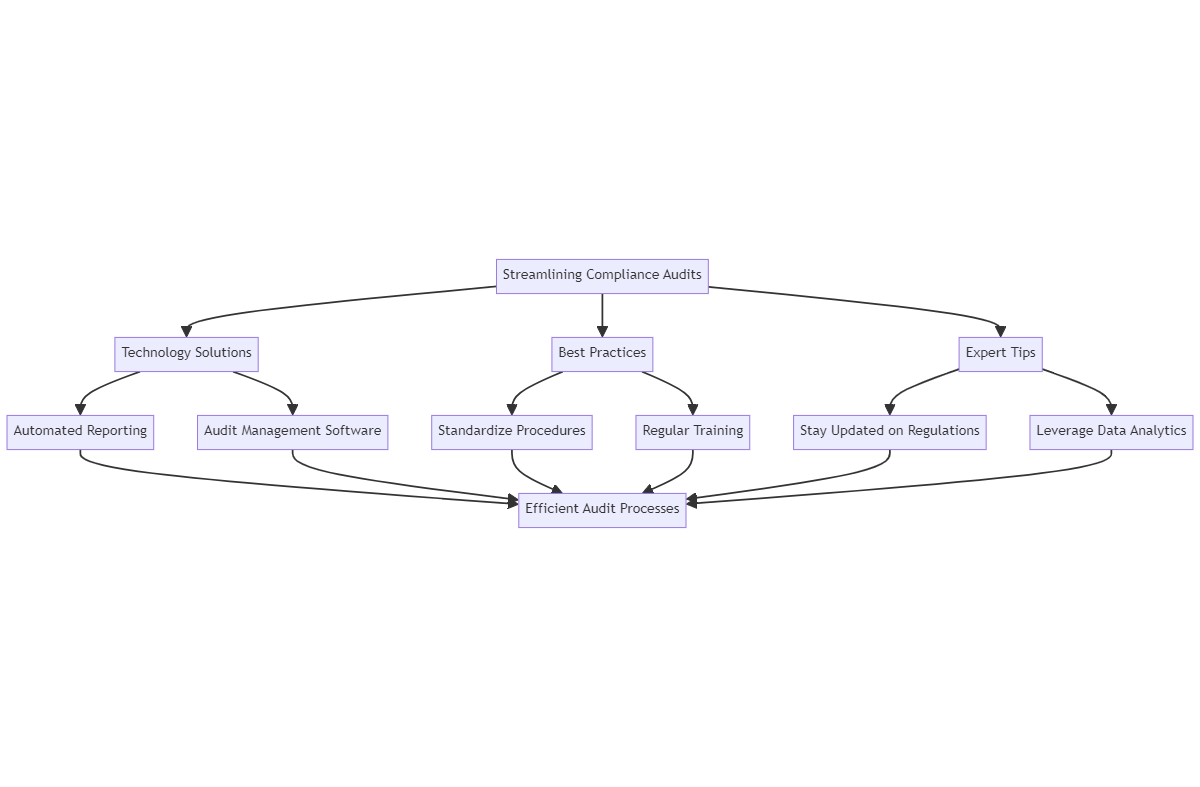mermaid-diagram-2024-08-16-164042