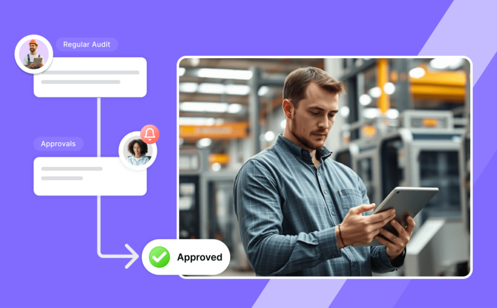 Product Quality Management